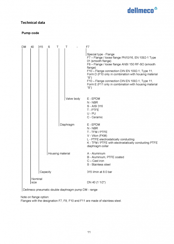 Pneumatic double diaphragm pump and pulsation damper for DM range ...