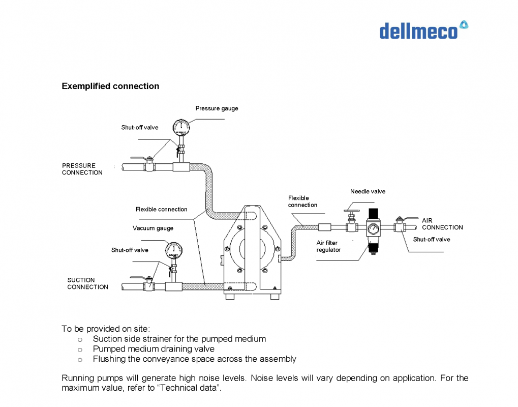 Pneumatic double diaphragm pump and pulsation damper for DM range ...